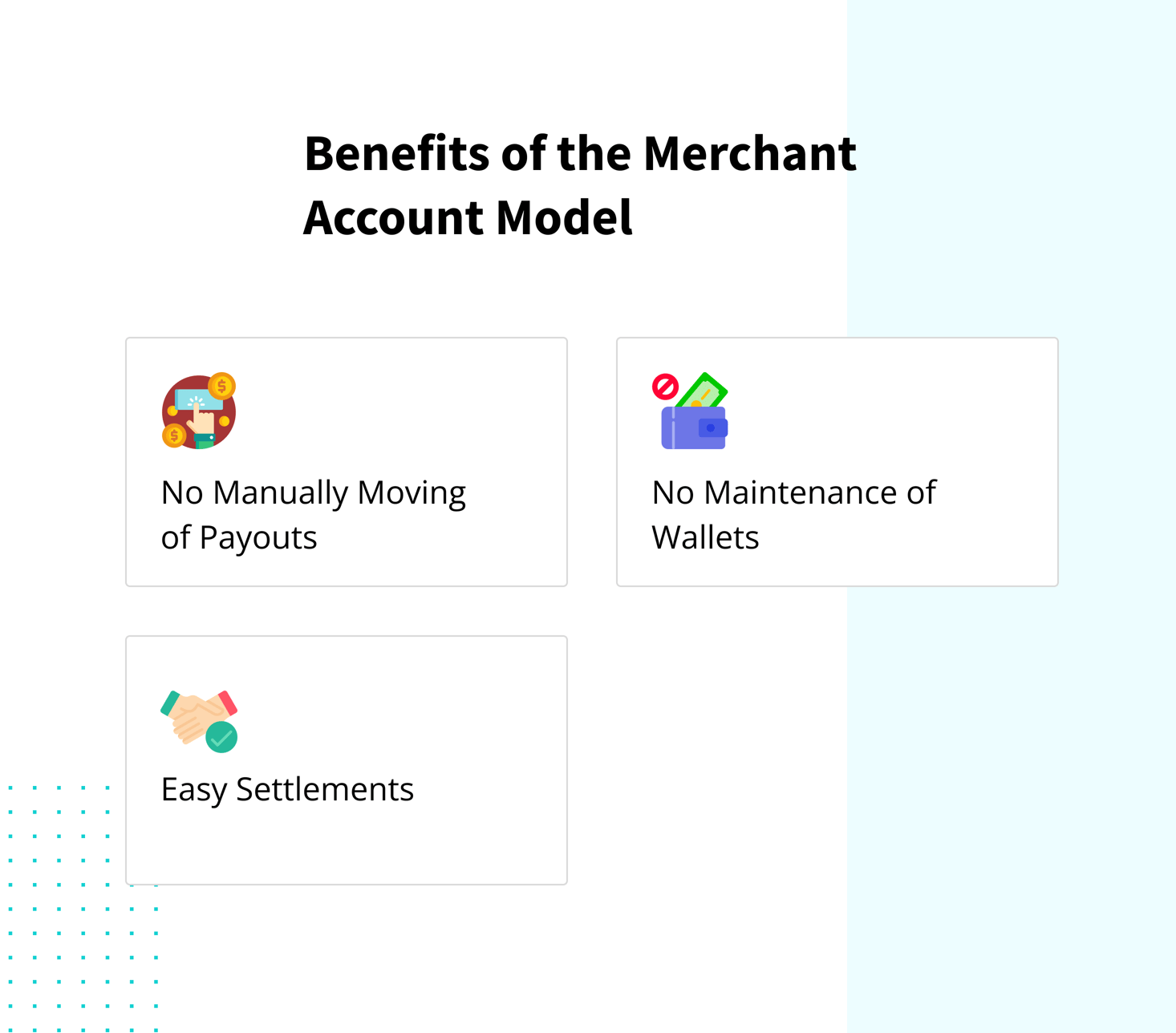 How does MEAMI Model & PayFac Model Works?